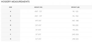 Spanx Tights Review: Top 5 For Tummy Shaping